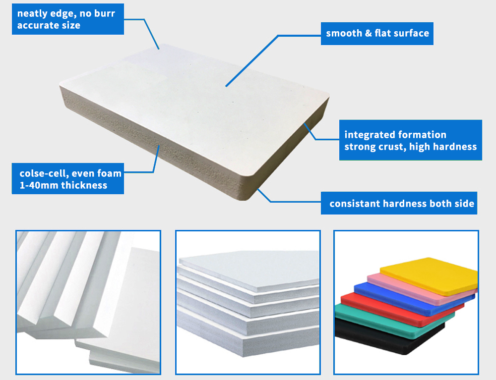 How to distinguish the quality of PVC sheet? - PVC Foam Sheet | PVC ...